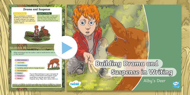 Building Drama and Suspense in Writing PowerPoint - Twinkl